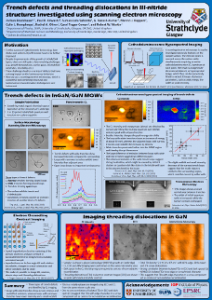 Posters – Semiconductor Spectroscopy and Devices