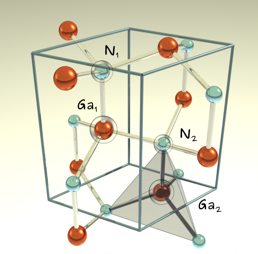 Polytypes of tetrahedrally-bonded crystals – Semiconductor Spectroscopy ...